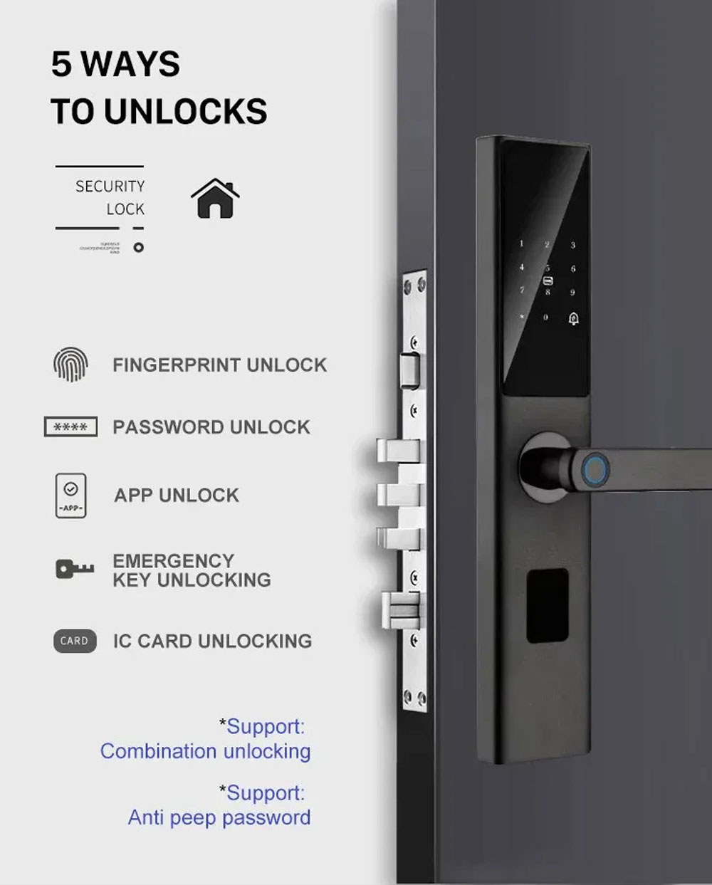 Are You Still Using Traditional Door Locks? Smart Door Locks Are Here!